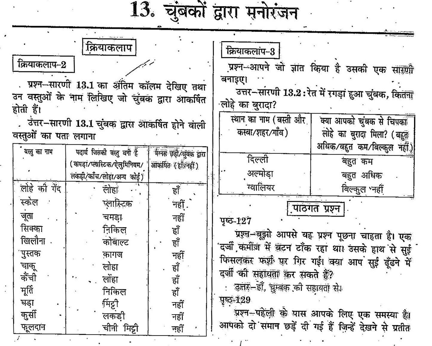 NCERT Board Solution 6th Class Science Chapter 13 Fun With Magnets